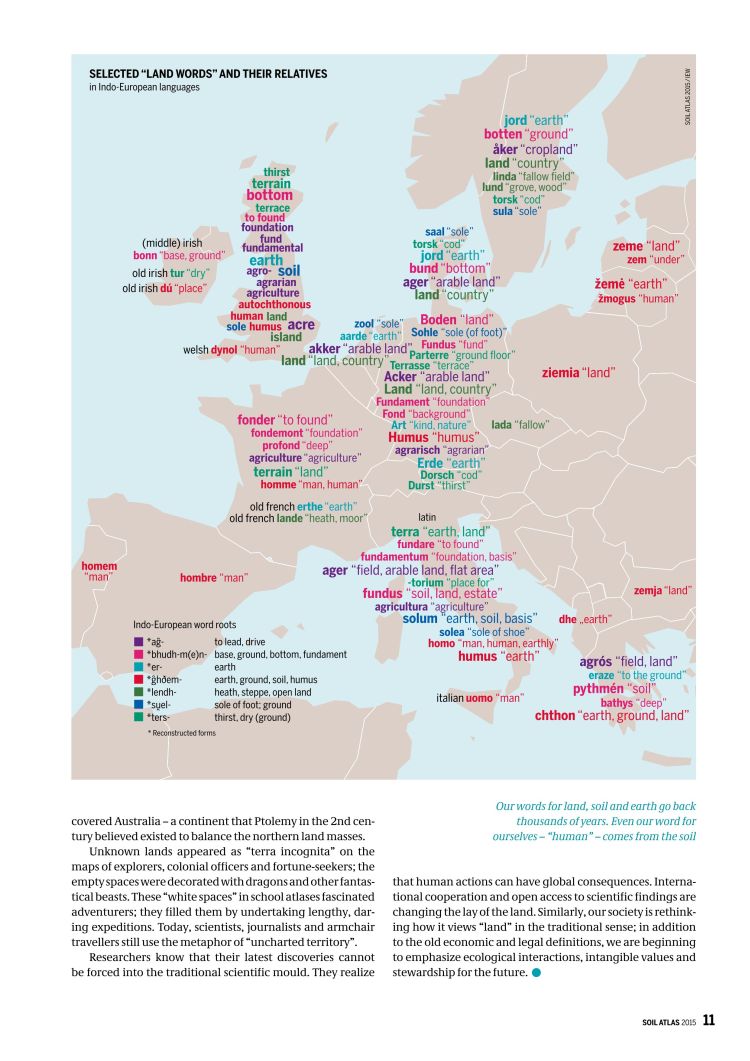 Soil Atlas | Global Soil Week